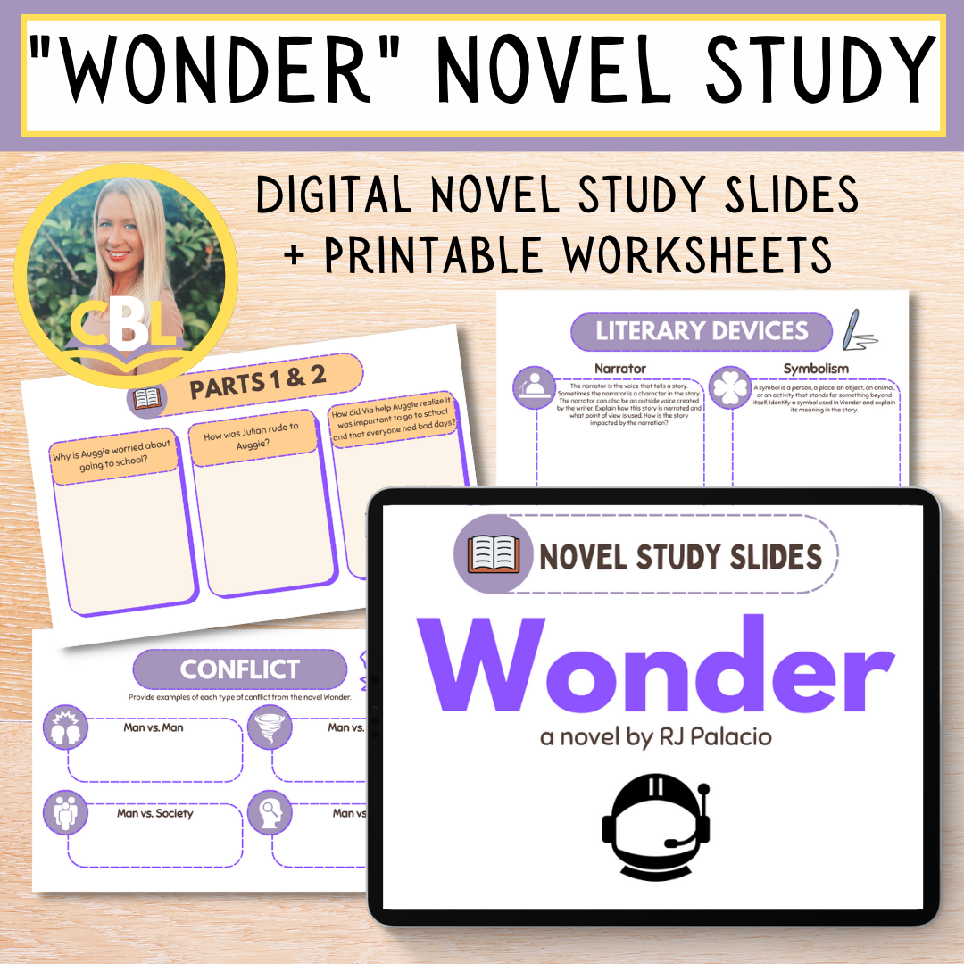 Wonder: Novel Study – Core Basic Literacy