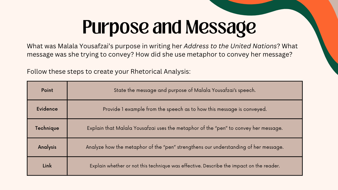 Malala Yousafzai Rhetorical Analysis – Core Basic Literacy